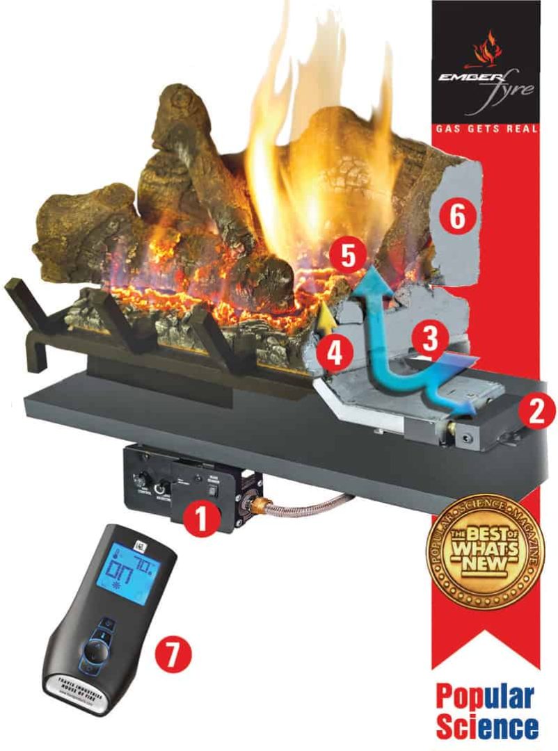 What is Ember-Fyre Burner Technology?